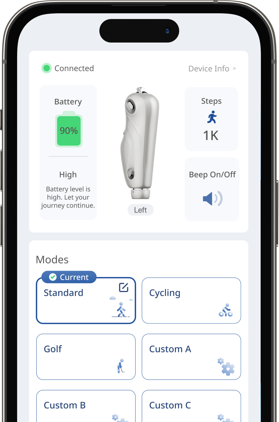 BrainRobotics - Kneuro