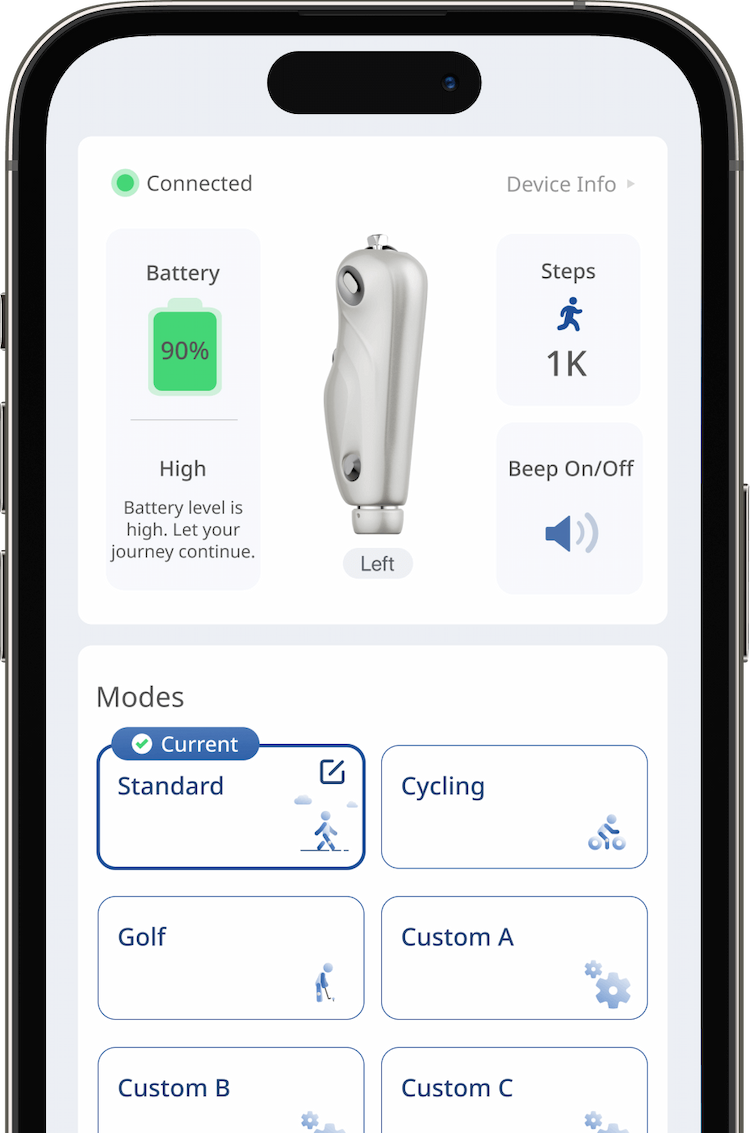 BrainRobotics - Kneuro